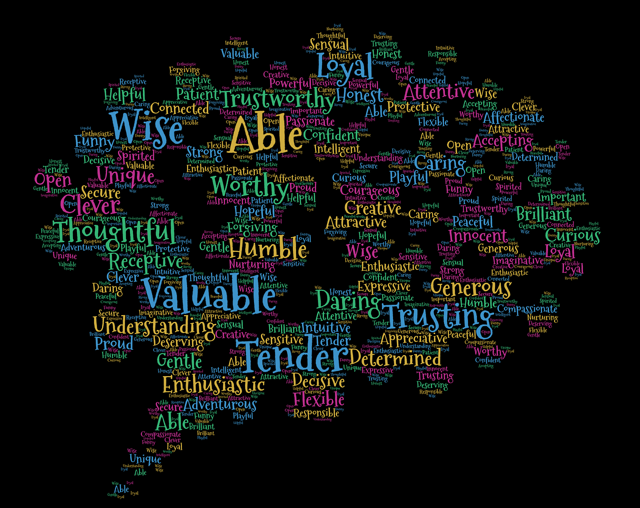 Vaincre ses Peurs grâce aux Affirmations Positives : Guide Pratique et ...
